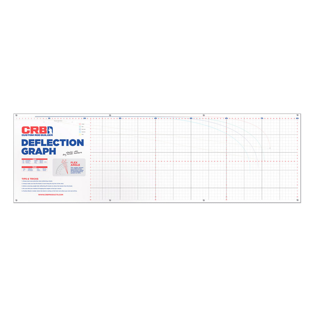 CRB Rod Blank Deflection Chart – 8 ft. or 10 ft.