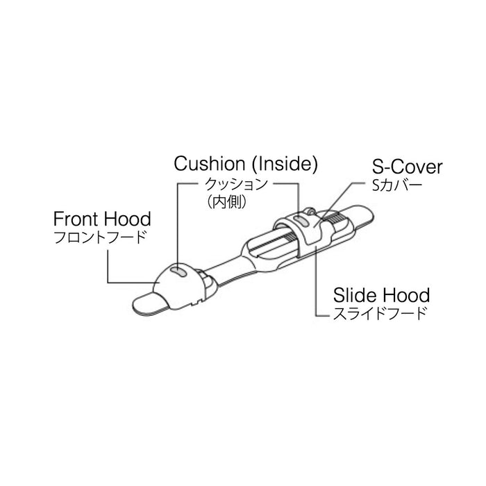 Fuji LS Plate Type Reel Seat