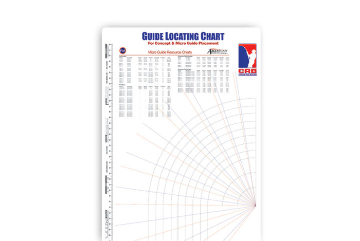 CRB Guide Locating Chart – Concept & Micro Guides